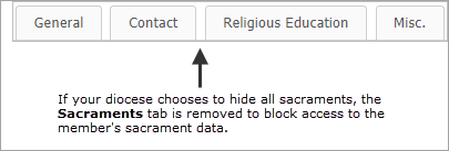 How to Add or Edit a Sacrament Record in Member Details